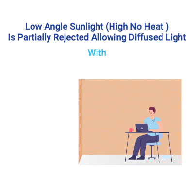 Light Shelves For Windows & Glass Facades: Sunlight Redirection System